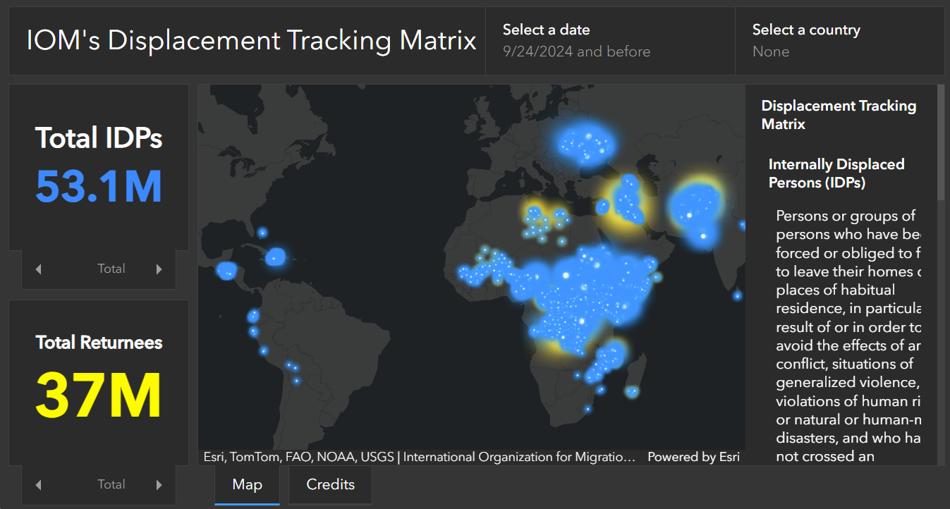 Displacement Tracking Matrix
